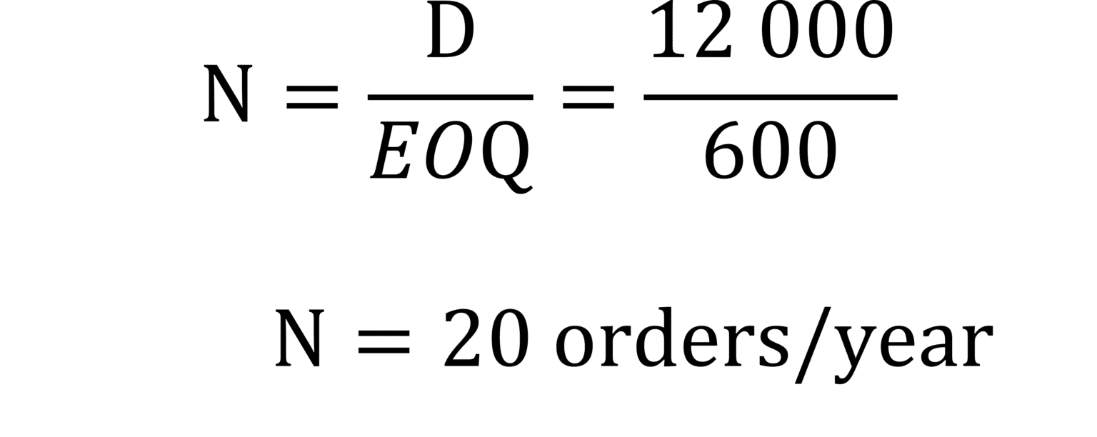 Economic Order Quantity: EOQ Formula + Excel Guide