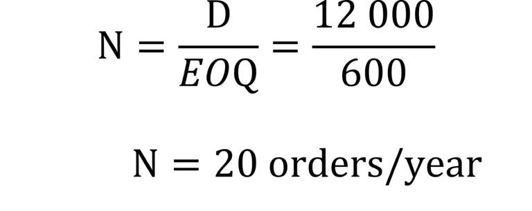 Economic Order Quantity: EOQ Formula + Excel Guide