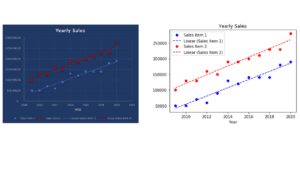 Will Python Replace Excel? | AbcSupplyChain