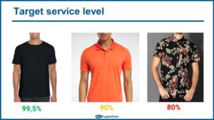 Full ABC Analysis Guide: Step-by-Step Excel Tutorial