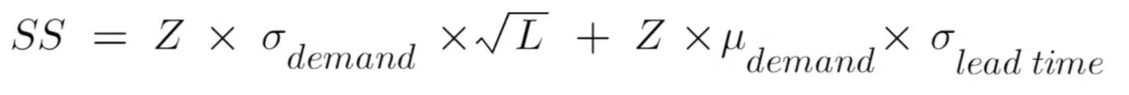 6 Best Safety Stock Formulas On Excel | AbcSupplyChain