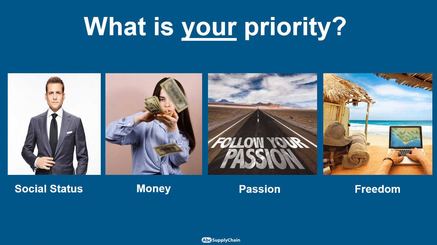 Boosting Your Career In Supply Chain: 11 Tips For A Great Start (For ...