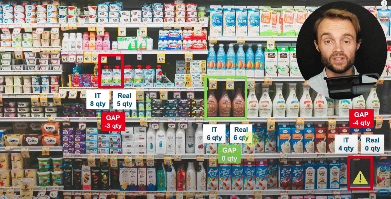 Inventory Accuracy: How To Track And Improve It?