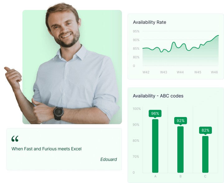 10+ Free Excel Templates & Tutorials For Supply Chain Management