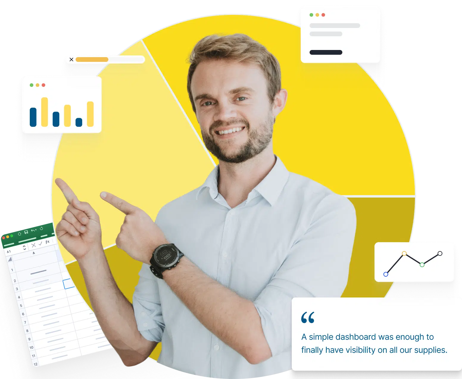 AbcSupplyChain | Online Supply Chain Management School