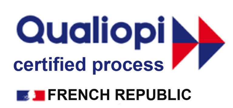 Optimizing Inventory : Min/Max Method Or Safety Stock