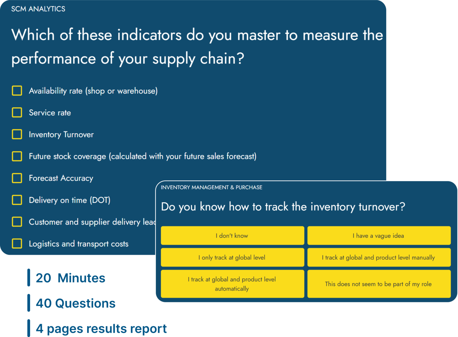 40-question Supply Chain Team Skills Assessment | AbcSupplyChain