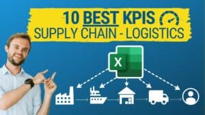 Supply Chain Blog, 50+ Articles To Boost The Way You Work