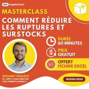 Méthode ABC Sur Excel - Exemple Avec 500 Produits - AbcSupplyChain