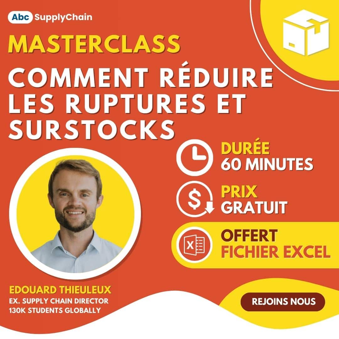 MasterClass Prévisions De Vente
