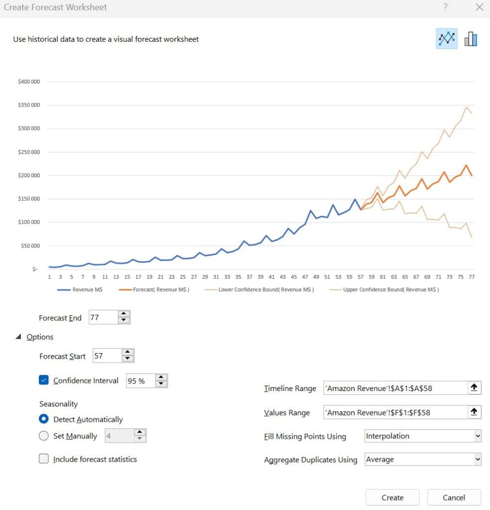 How To Use ChatGPT For Sales Forecasting In Excel: Full Tutorial