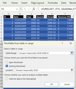Seasonality Forecasting In Excel: Predict Sales Peaks With Confidence