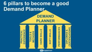 Demand Planner Role: 6 Pillars To Become An Expert